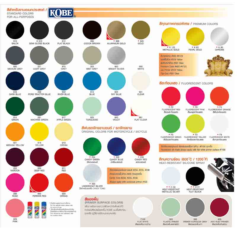 สีสเปรย์ โกเบ สีสเปรย์อเนกประสงค์ KOBE Acrylic Lacquer Spray 400 cc