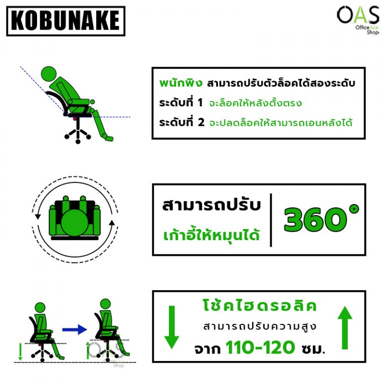 Mobile Printer TSC เครื่องพิมพ์บาร์โค้ด แบบพกพา ทีเอสซี #Alpha-3RB