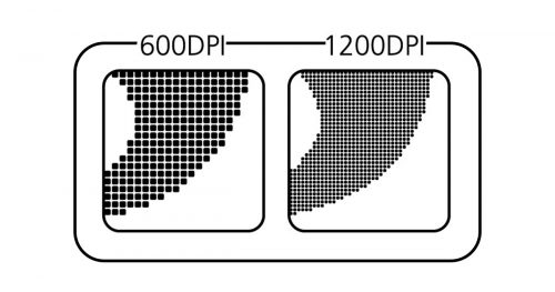 ทุกอย่างที่คุณควรรู้เกี่ยวกับ DPI ของบาร์โค้ด - OfficeAce